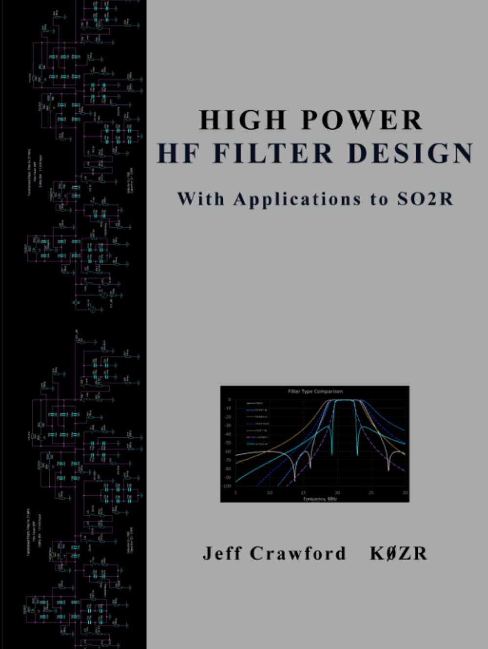 High Power HF Filter Design: With Applications to SO2R: Crawford, Jeff ...