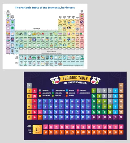 Cardstock Periodic Table Poster With Element Pictures A3 Size 17X11 ...
