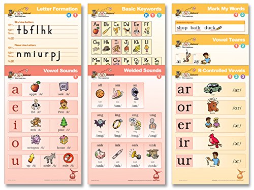 Fundations CLASSROOM POSTER SET 1 (7 POSTERS) : Amazon.in: Home & Kitchen