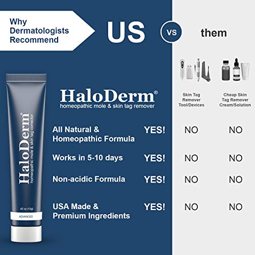 HaloDerm Advanced Skin Tag Remover & Mole Remover - Natural Skin Tag ...