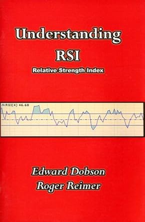 Understanding RSI : Amazon.in: Books