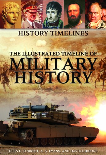 Amazon.com: The Illustrated Timeline of Military History (History ...