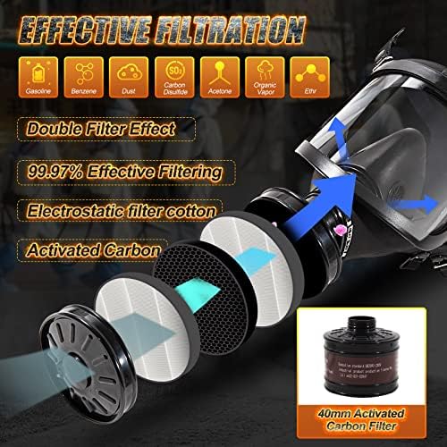 Amazon.com: HANUU Gas Masks Survival Nuclear and Chemical, Gas Mask ...