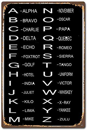Amazon.com: Phonetic Alphabet Poster Vintage Retro Metal Tin Sign Art ...