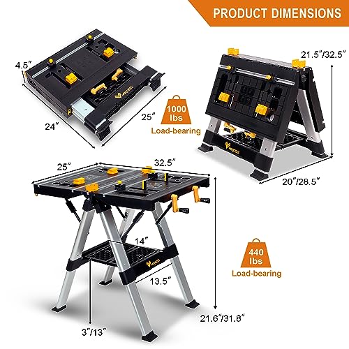 Snapklik.com : WORKESS Portable Workbench & Sawhorse, 440Lbs/1000Lbs ...