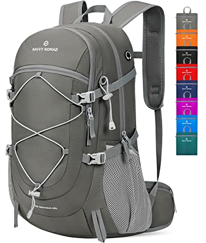 40 Litre Backpack – The 16 best products compared - Outdoors Magazine