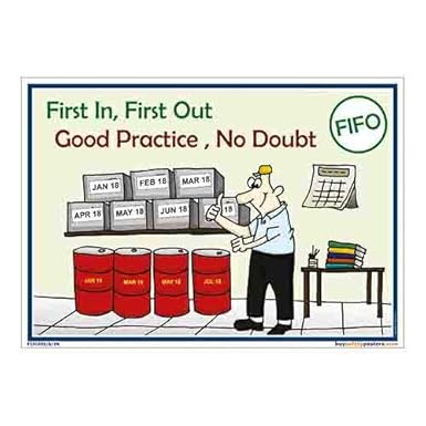 buysafetyposters.com - FIFO Poster In English Eco Vinyl Sticker (3 ft X ...