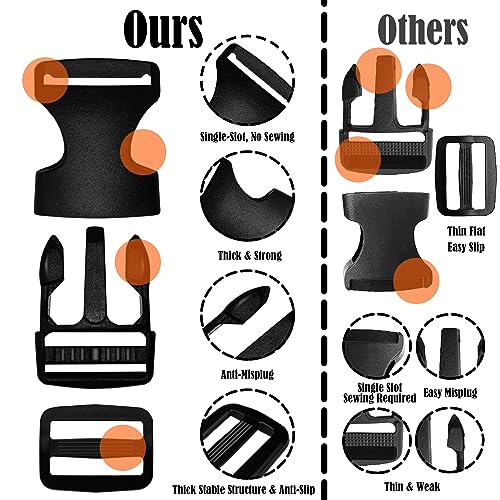 Snapklik.com : Buckles Straps 1 Inch, Nylon Webbing Straps 6 Yards + 6 ...