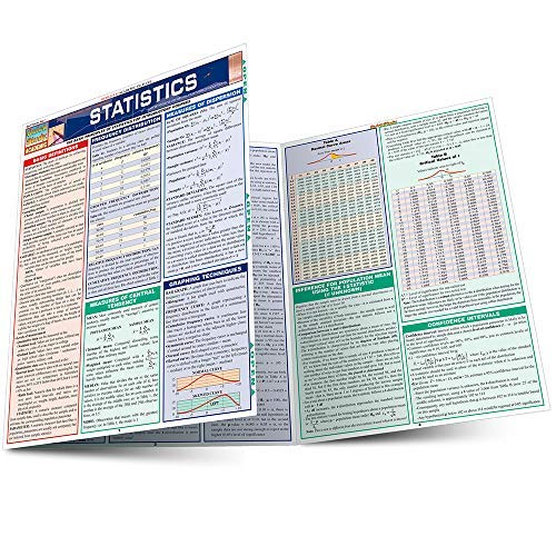 Statistics Laminate Reference Chart(Quickstudy: Academic) [Pamphlet ...