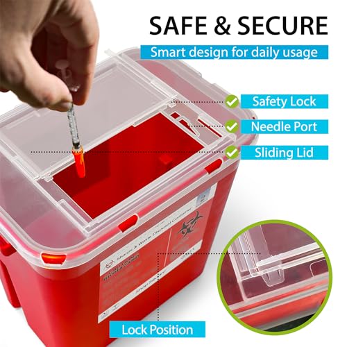 Snapklik.com : Sharps Container 2 Gallon, Sharps Containers For Home ...