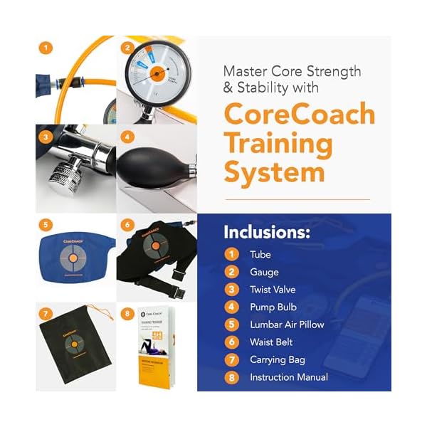 CoreCoach Biofeedback Device for Core Strength Training & Lower Back ...