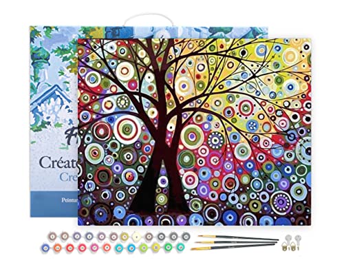 Bäume Gemälde – Die 15 besten Produkte im Vergleich - BetterFamily