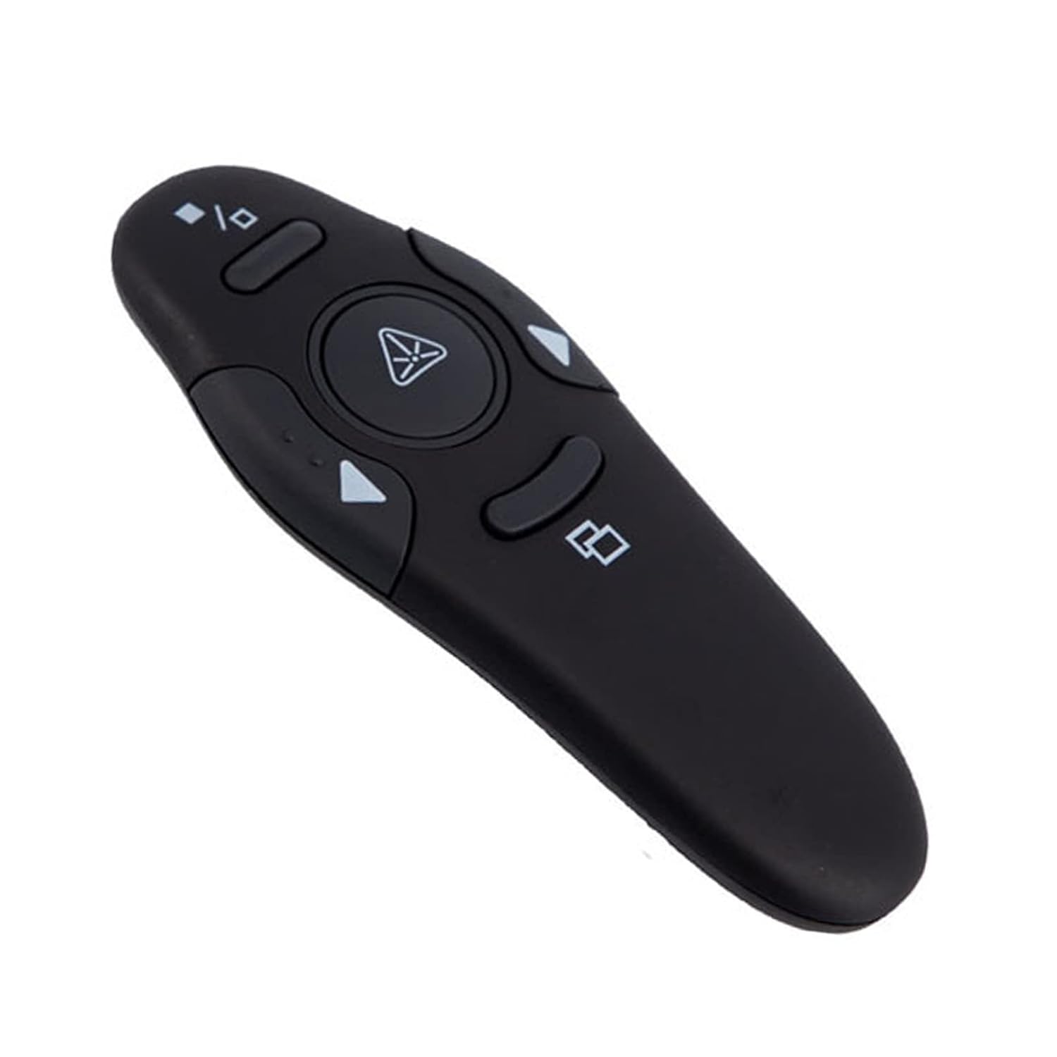 Wireless PowerPoint Remote Presentation Clicker, PPT Slide Advancer ...