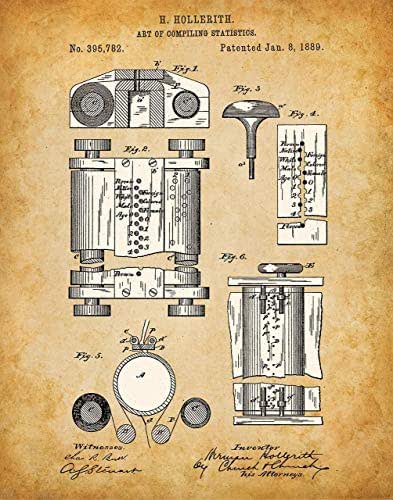 Amazon.com: 1889 First Computer Patent - Classic Technology Art Poster ...