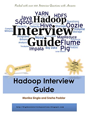 Hadoop Interview Guide eBook : Singla, Monika, Poddar, Sneha, Kumar, Shivansh, Poddar, Sneha ...