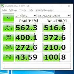 Crucial MX500 500GB CT500MX500SSD1-bis zu 560 MB/s Festkörper-Laufwerk ...