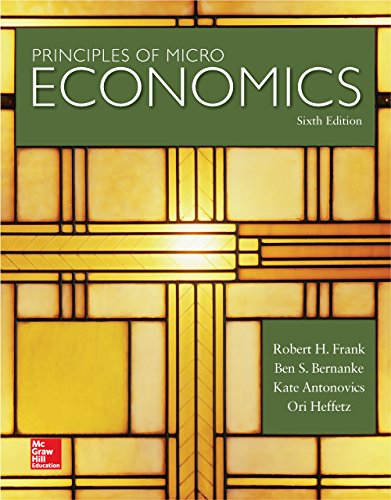 11 Best Microeconomics Books for Beginners - BookAuthority
