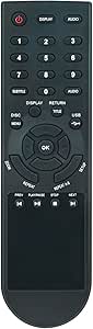 Amazon.com: AULCMEET RC-2012 242254900908 New Replacement Remote ...