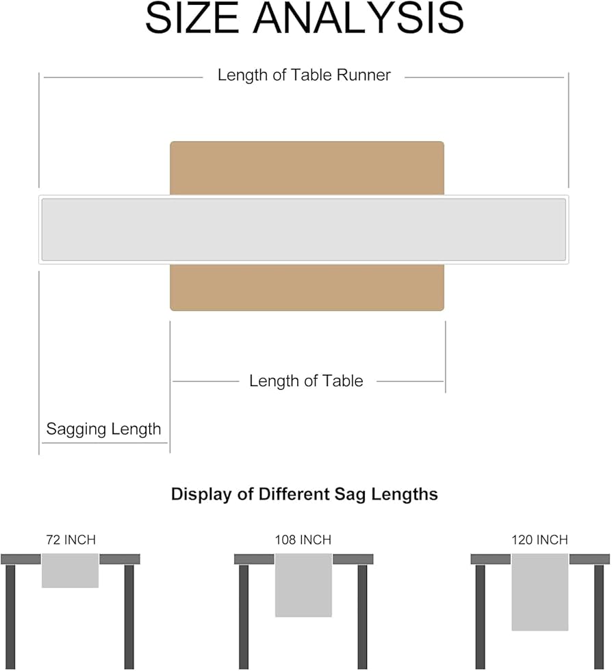 Table Runner Size Guide Designing Idea 41 OFF table-runner-size-guide-designing-idea-41-off