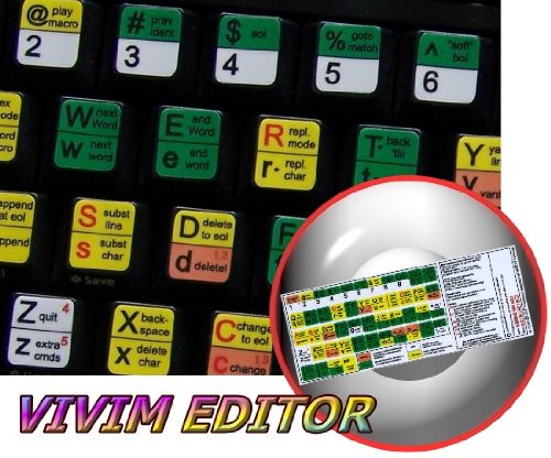 NEW VI AND VIM EDITOR KEYBOARD LABELS SHORTCUTS: 4Keyboard ...