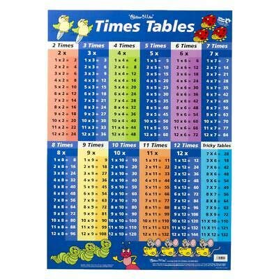 Amazon | Times Tables Chart - Blue | Children's Books