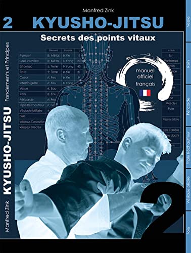 Kyusho-Jitsu: Secrets des points vitaux, Cahier d`exercices 2 : Zink ...