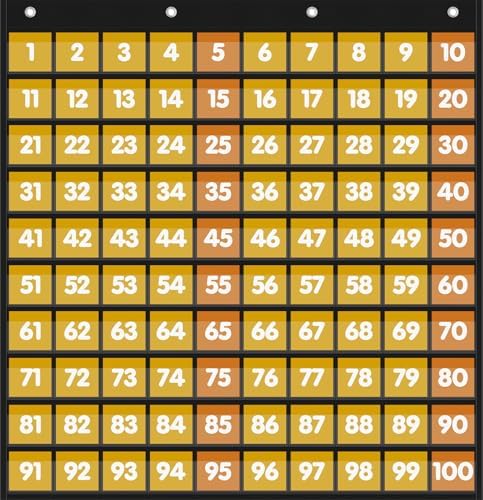 Amazon.com: Locmeo Hundred Pocket Chart with Number Cards Burlap ...
