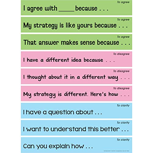 Buy Really Good Stuff Math Talk Sentence Stems Display – Set of 18, 19 ...