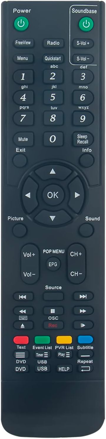 Replacement TV Remote Control Applicable For Cello Non Smart LED TVs ...
