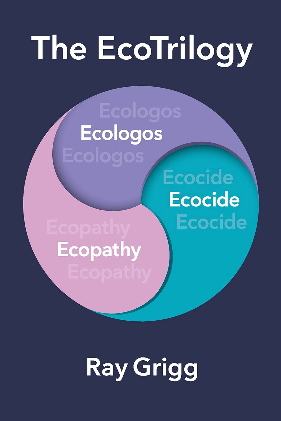 Buy The Ecotrilogy: Ecologos, Ecopathy & Ecocide Book Online at Low ...