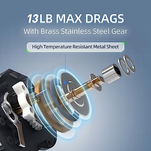 Snapklik.com : HANDING Baitcasting Reels 63:1 Gear Ratio 18LB Max Drag ...