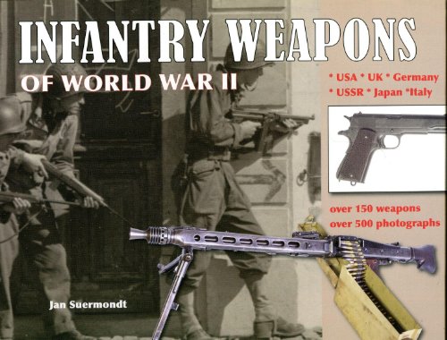 Infantry Weapons of World War II - Want It All