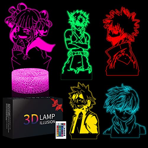 Anime Led – Die 15 besten Produkte im Vergleich - kita.de Ratgeber