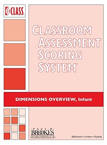 Classroom Assessment Scoring System (CLASS) Dimensions Overview, Infant ...