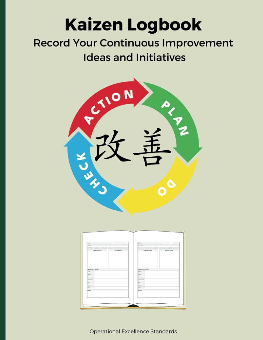 Amazon.com: Kaizen Logbook: Record Your Continuous Improvement Ideas ...