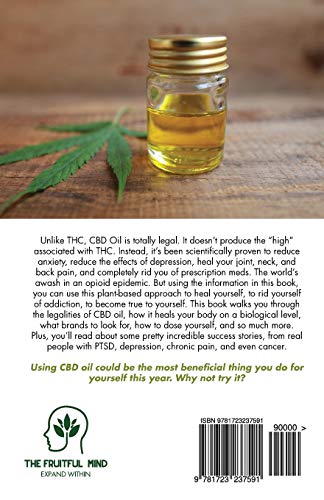 How To Buy CDB Oil: Your Ultimate Guide to Choosing the Right CBD Oil ...