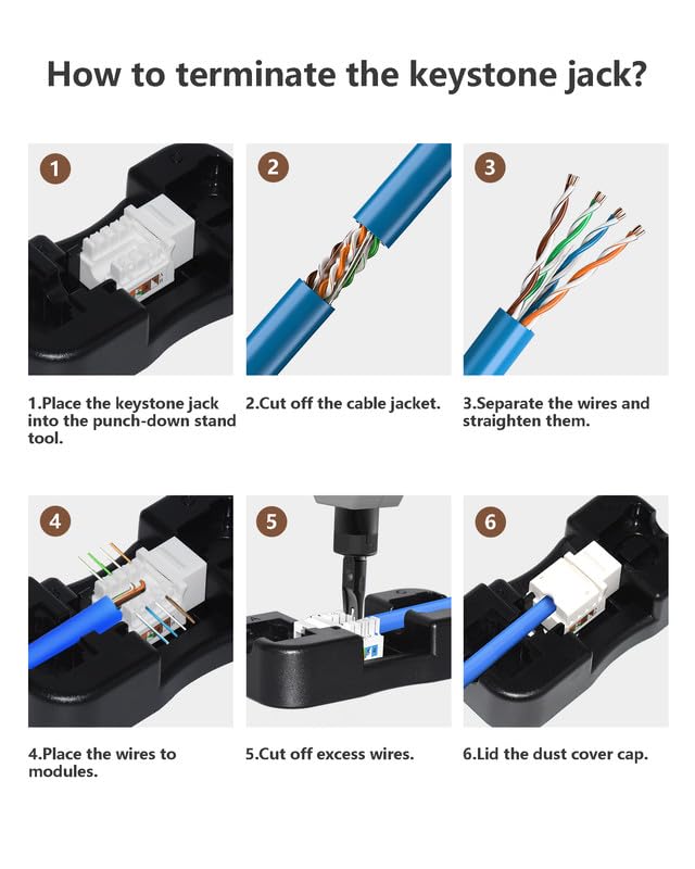 Snapklik.com : VANDESAIL Cat6 Keystone Jacks 5 Pack Rj45 Coupler ...