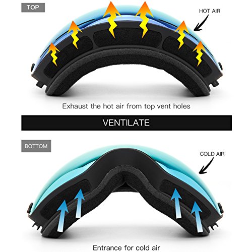EXP VISION Snowboard Ski Goggles for Men, Women and Youth Snow Goggles ...