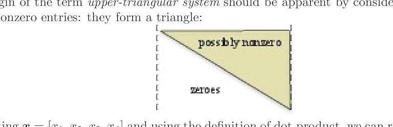Amazon.com: Coding the Matrix: Linear Algebra through Computer Science Applications ...