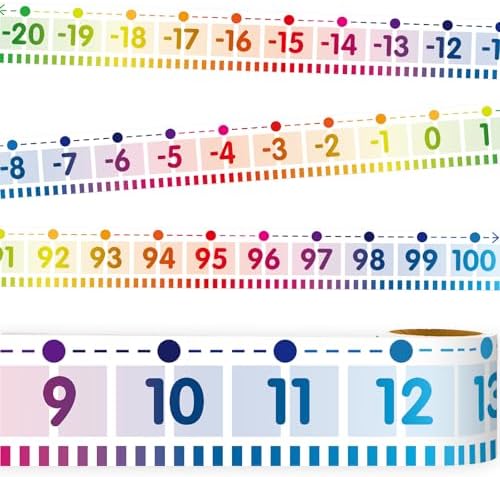 Amazon.com : Number Line for Classroom Wall Math Bulletin Board Border ...
