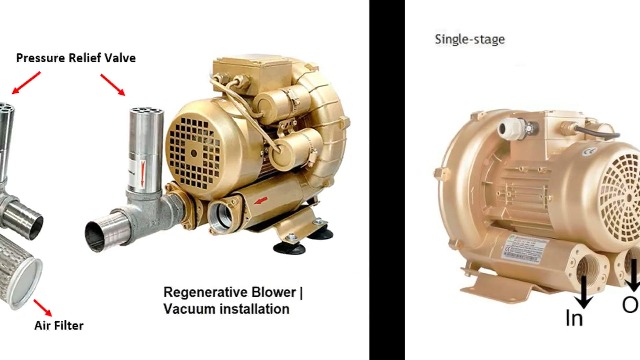 Watch GHBH 002 34 1R5 Regenerative Blower on Amazon Live
