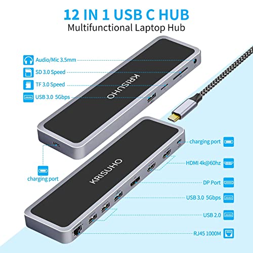 USB C HUB, USB C Docking Station with Dual Monitor,12 in 1 Triple ...