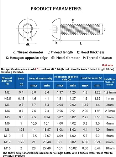 M4*25mm Black Metal Bolts, Hex Socket Head Zinc Plating 304 Stainless ...