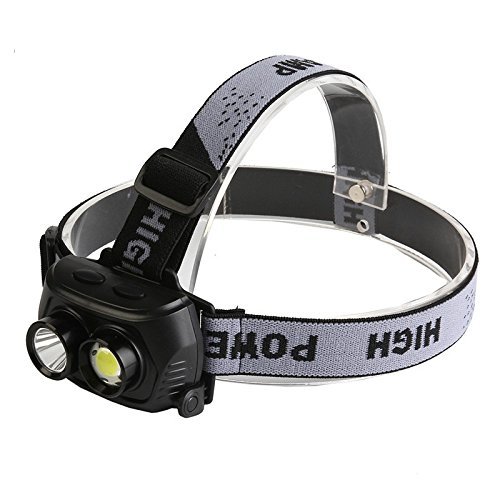 Lista Brand Outdoor 120 Lumens R5 LED Double LED Headlamp 180 Degree ...