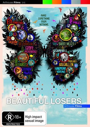 Amazon.com: Beautiful Losers (2008) [ NON-USA FORMAT, PAL, Reg.4 Import ...