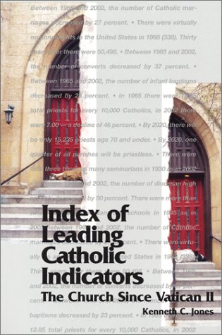 Index of Leading Catholic Indicators: The Church since Vatican II ...