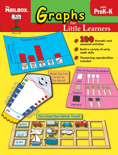Graphs for Little Learners Preschool-Kindergarten: The Mailbox Books ...