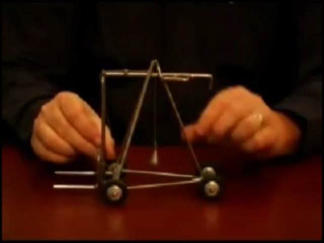 Watch This video makes understanding the stability triangle easier on ...
