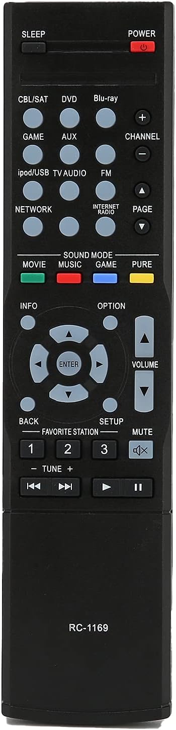 Goshyda Remote Control, Universal Replacement Original Remote ...
