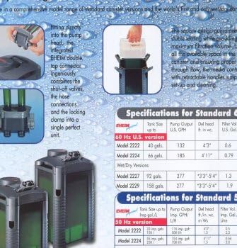 Amazon.com : Eheim Filter Pro 2222-37 : Pet Supplies